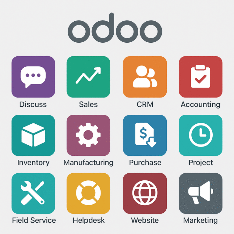 Odoo vs Competitors: Why Businesses are Switching to Odoo ERP